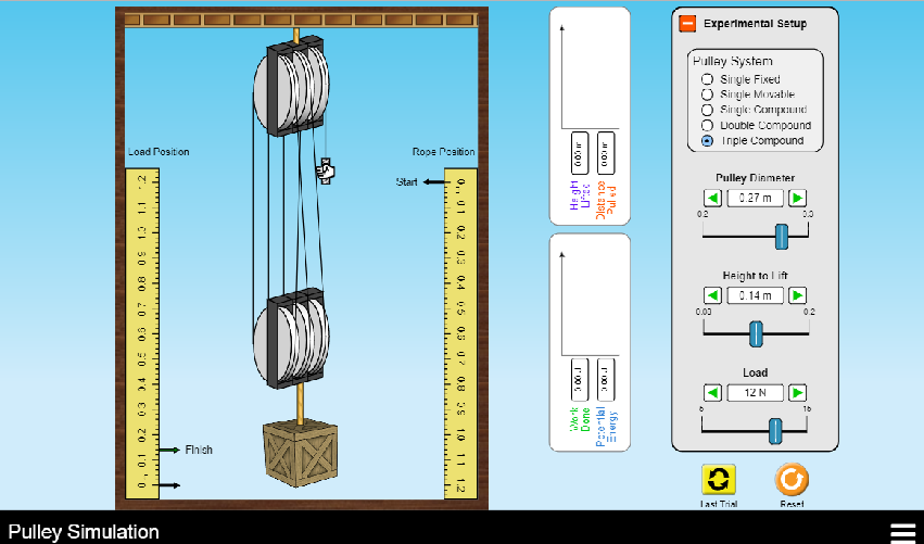 Simulations – Interactive Learning and Design Lab – UW–Madison